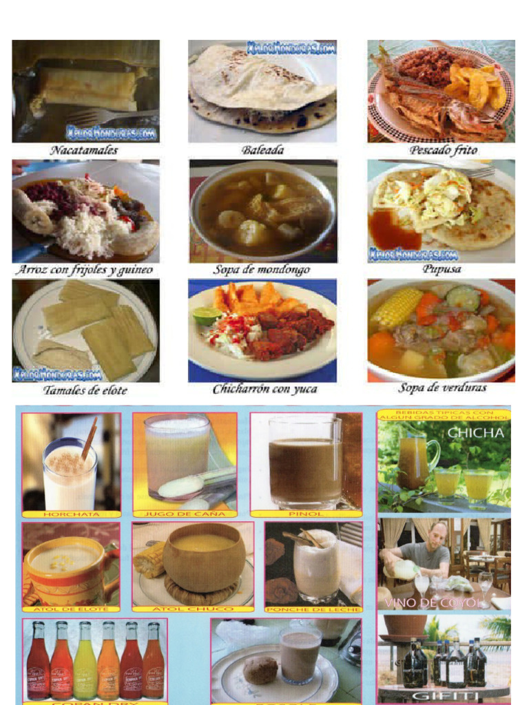 Comidas y Bebidas de Honduras | PDF