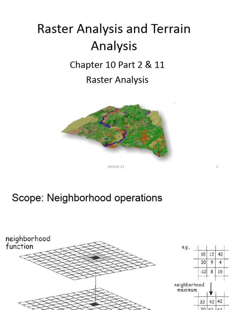 Lecture 11– Raster Analysis Terrain Analysis | PDF | Routing | Earth Sciences