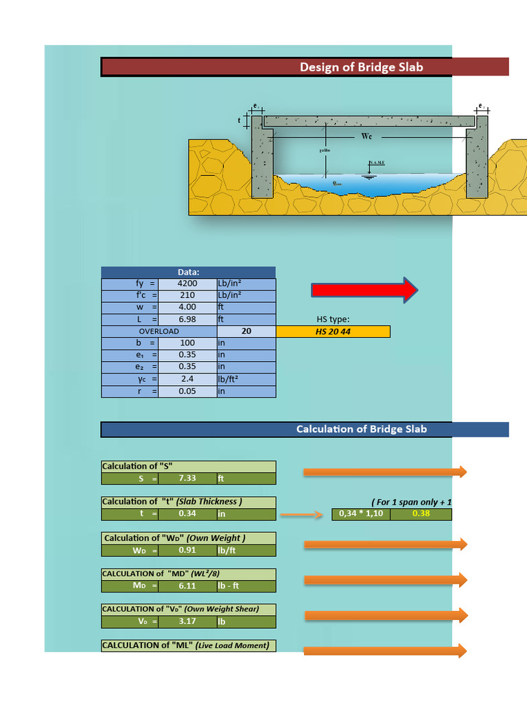 Bridge Slab Design | PDF | Building Technology | Concrete