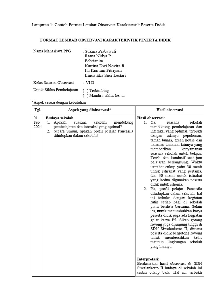Lampiran 1 - Contoh Format Lembar Observasi Karakteristik Peserta Didik ...