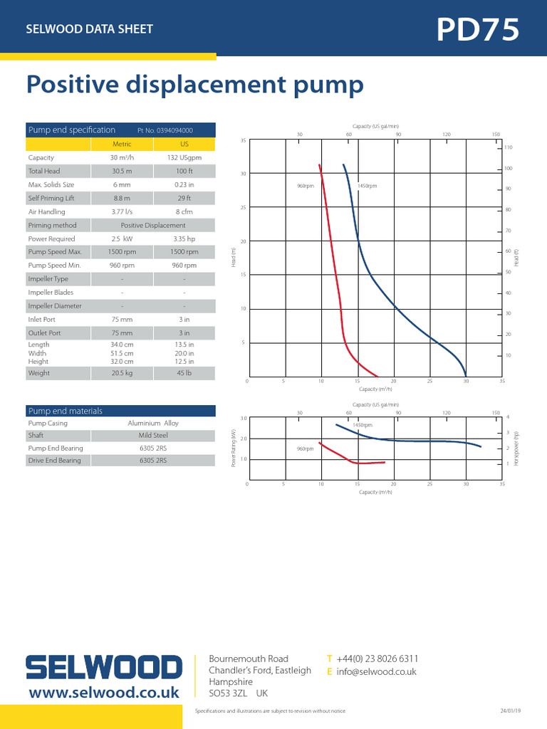 PD 75 | PDF | Pump | Horsepower