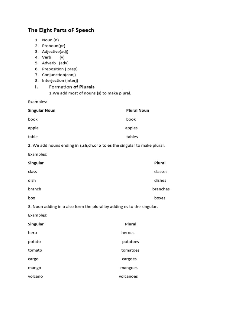 The Eight Parts of Speech | PDF | Plural | Part Of Speech
