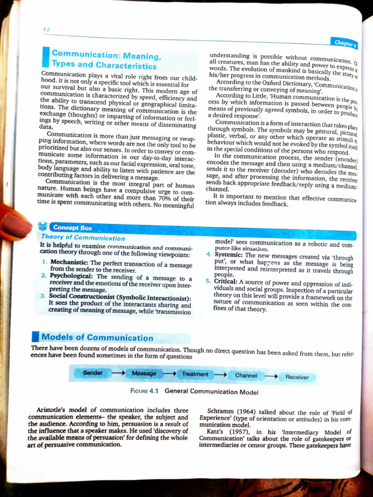 Communication KVS Madan | PDF | Communication | Human Communication