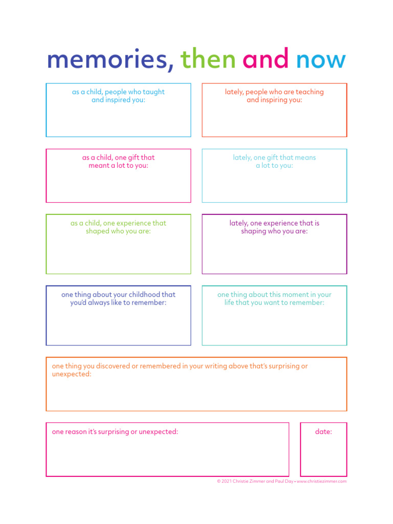 Reflecting on Childhood Memories | PDF | Childhood | Human Life Stages