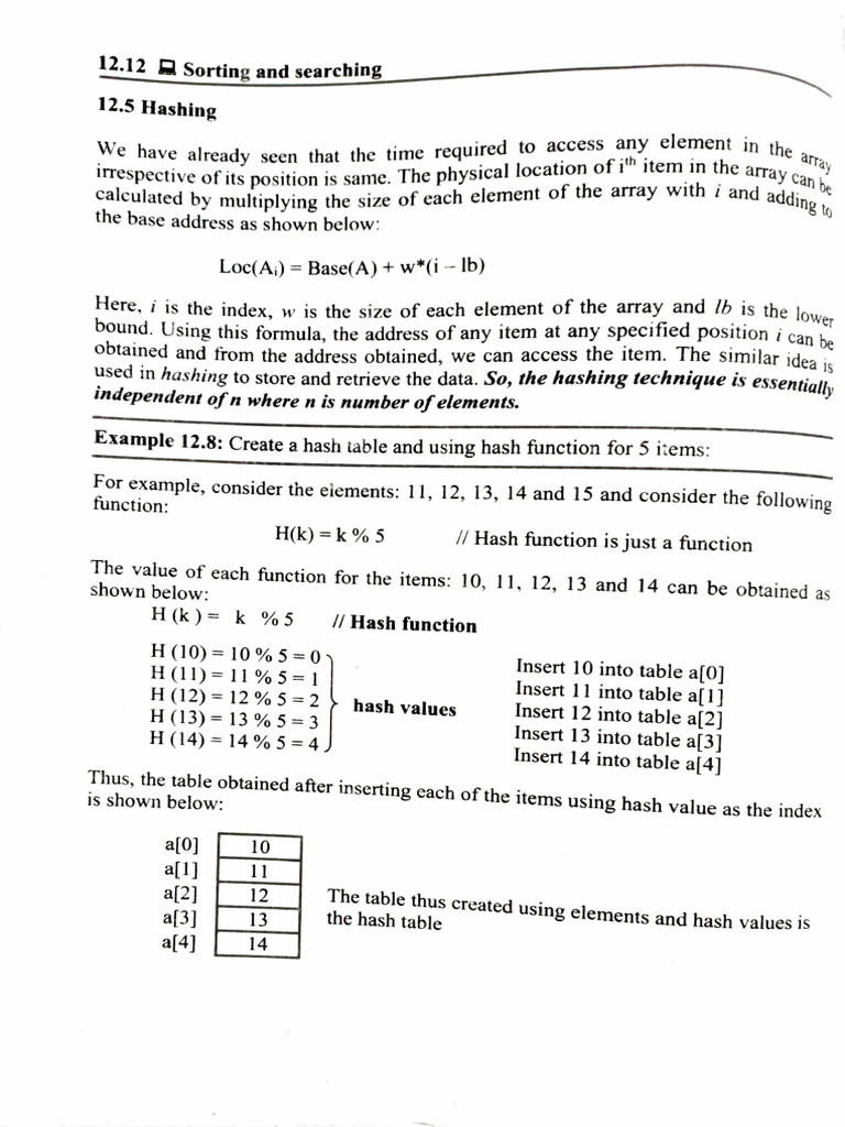 Hashing | Download Free PDF | Algorithms And Data Structures | Computer ... Hashing | Download Free PDF | Algorithms And Data Structures | Computer ...