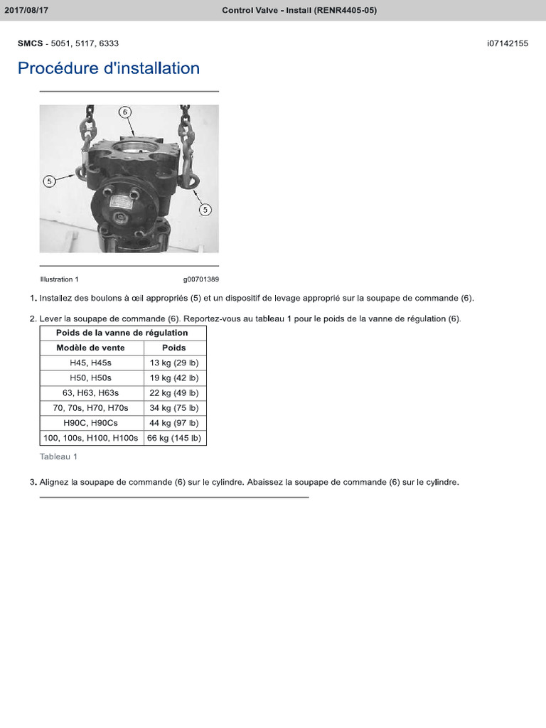 Soupape de Commande - Installation (RENR4405-05) | PDF