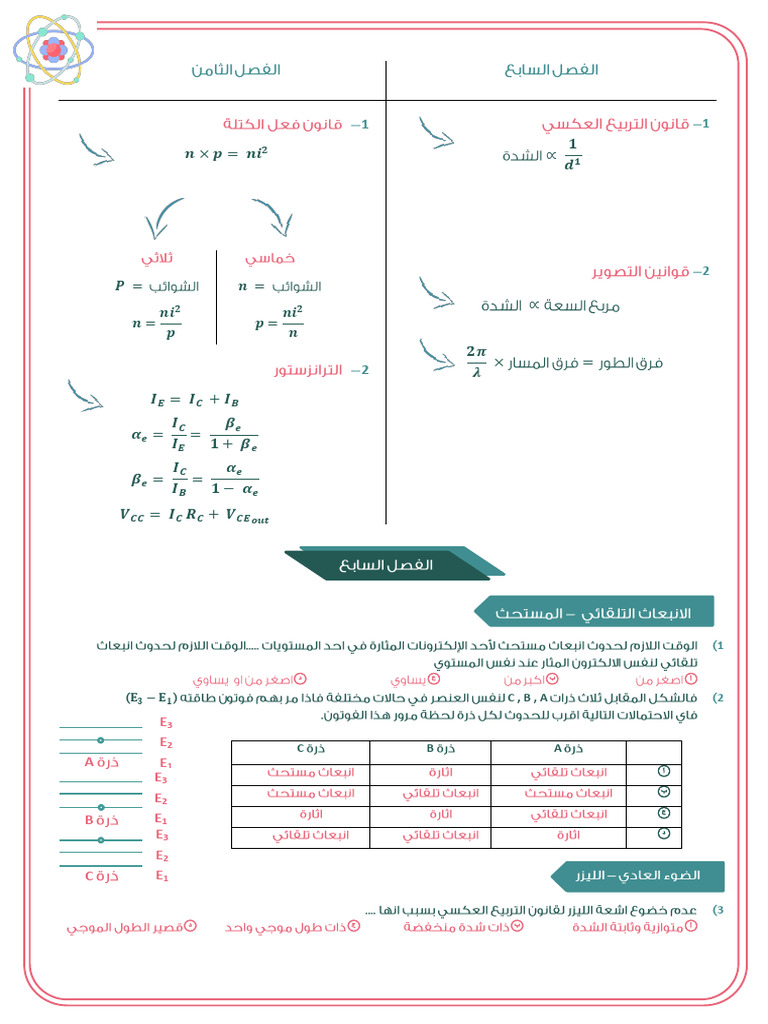 NP Zcpobie Ov JJYOIj 4 Ua WSSFYLQv Zrijg ZDyi FLB | PDF | Semiconductors | Solid State Engineering