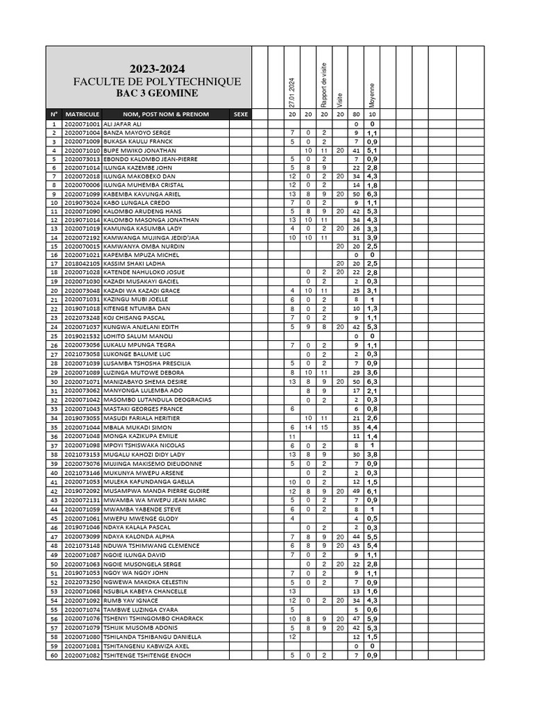 Moyenne Sante Et Securite Bac3 GM - 2023-2024 | PDF