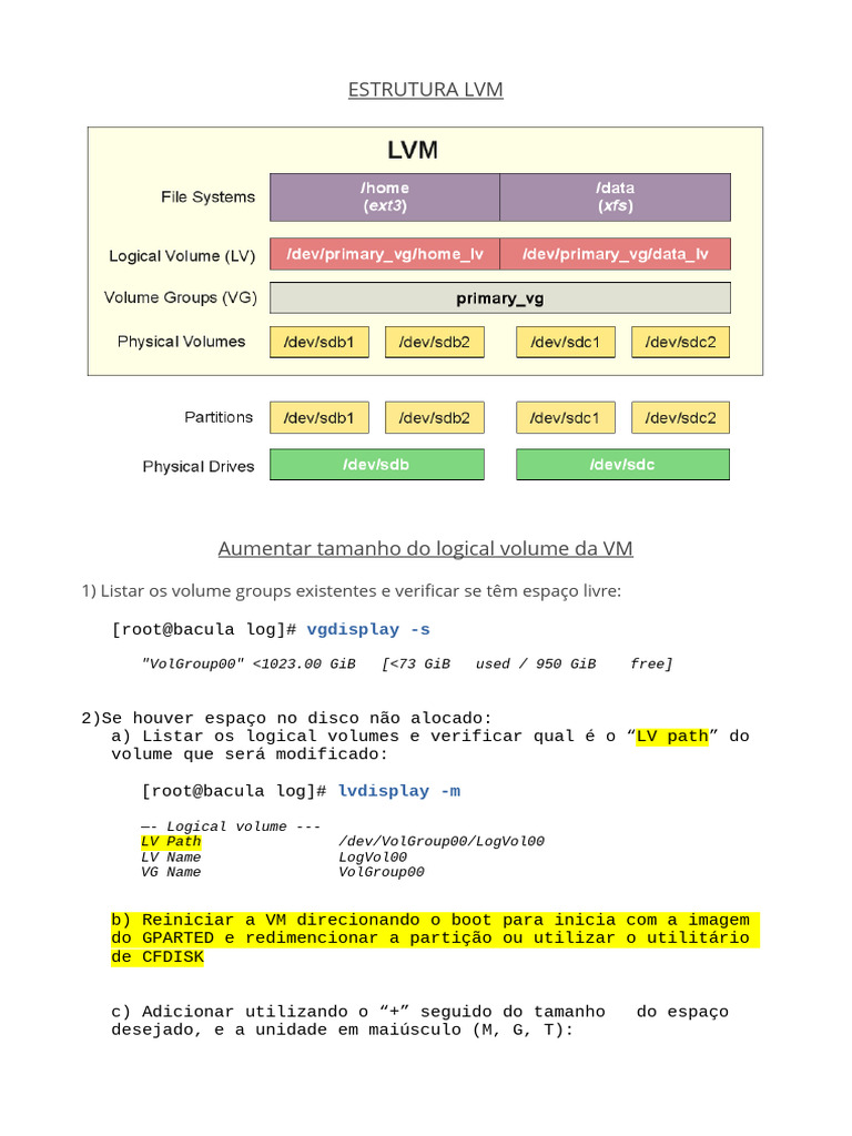 Redimensionar Disco Com LVM | PDF | Tecnologia de sistema operacional
