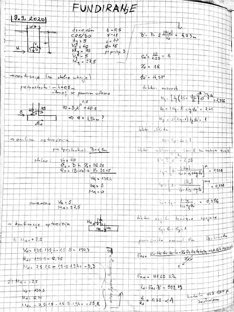 Fundiranje Boris | PDF