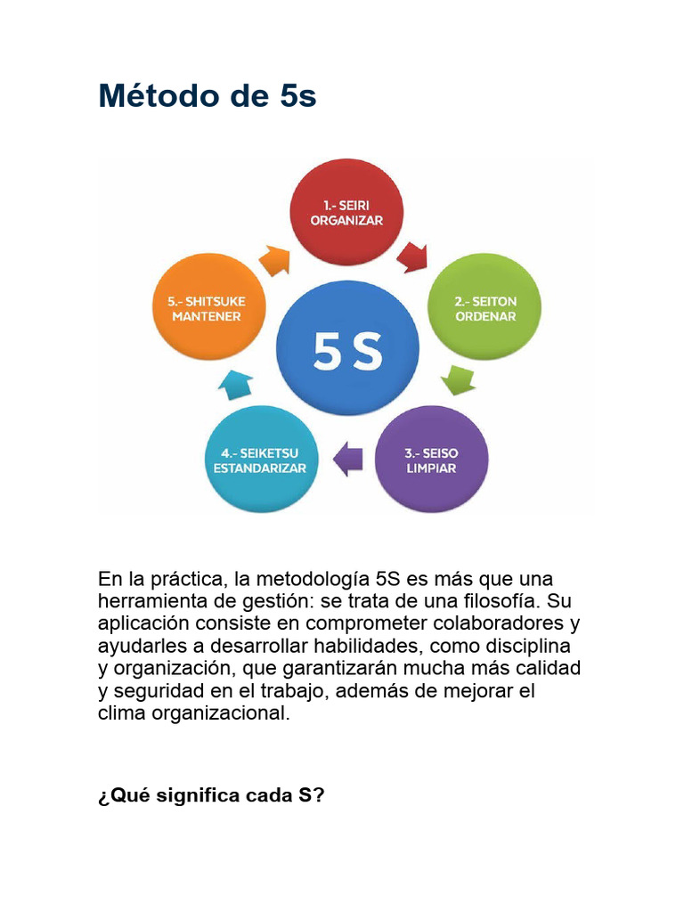 Metodología 5S: Filosofía y Aplicación | PDF | Business