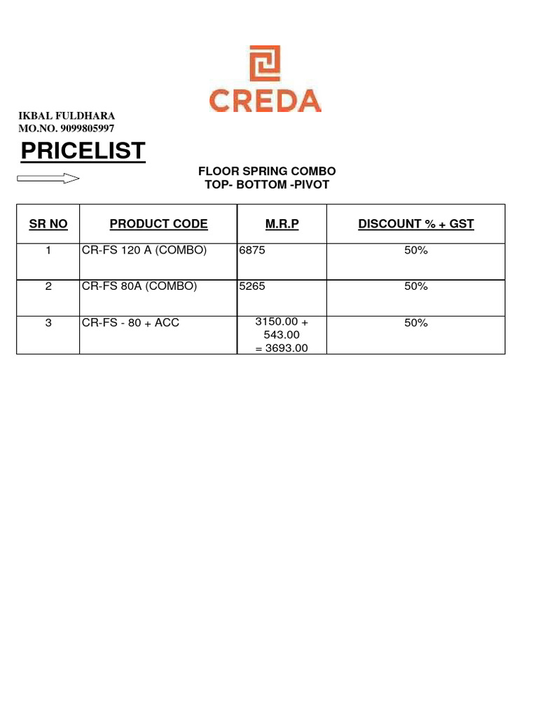 Creda Market Price List | PDF | Technology & Engineering