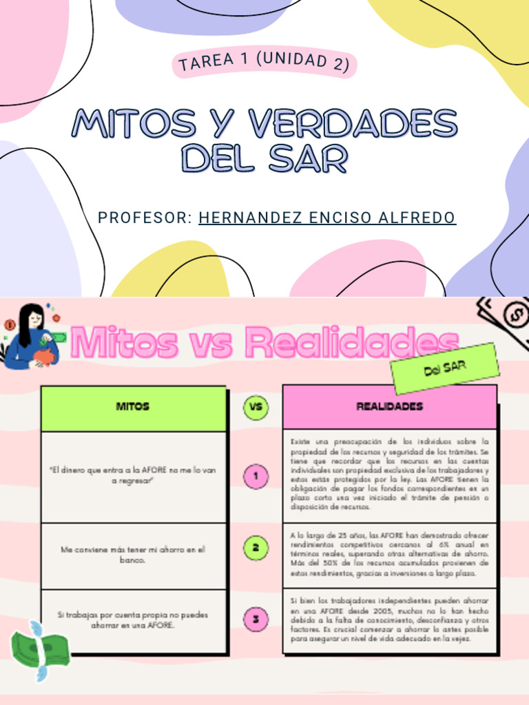 Tarea Mitos y Realidades Del SAR | PDF | Pensión | Ahorro