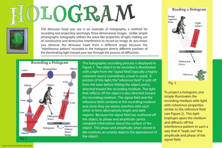 Hologram | PDF | Teaching Methods & Materials | Science & Mathematics