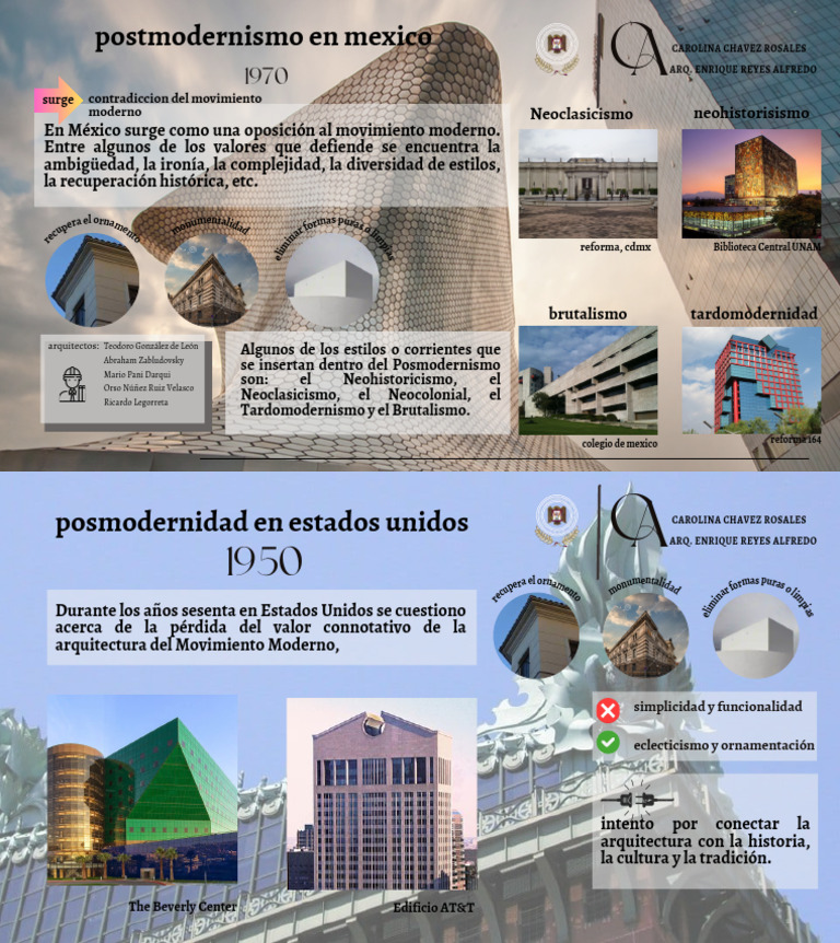 postmodernismo en mexico | PDF | Estilo | Estilos arquitectonicos