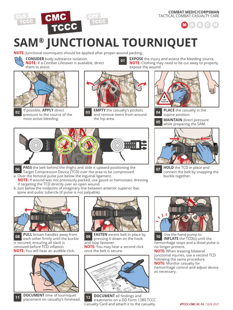 Skill Card 17 Sam Junctional Tourniquet en | PDF