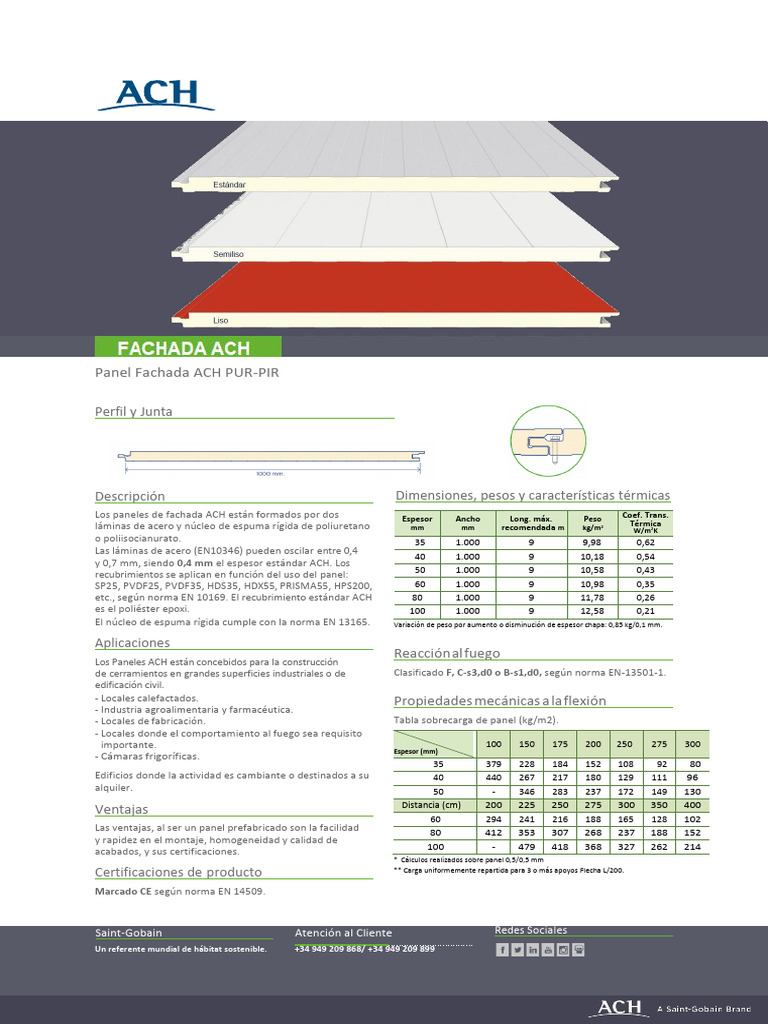 Panel Frigorífico: Panel Fachada ACH PUR-PIR | PDF | Procesos Quimicos ...