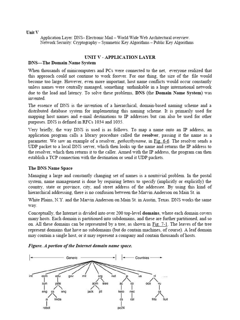 CN Unit V | PDF | World Wide Web | Internet & Web