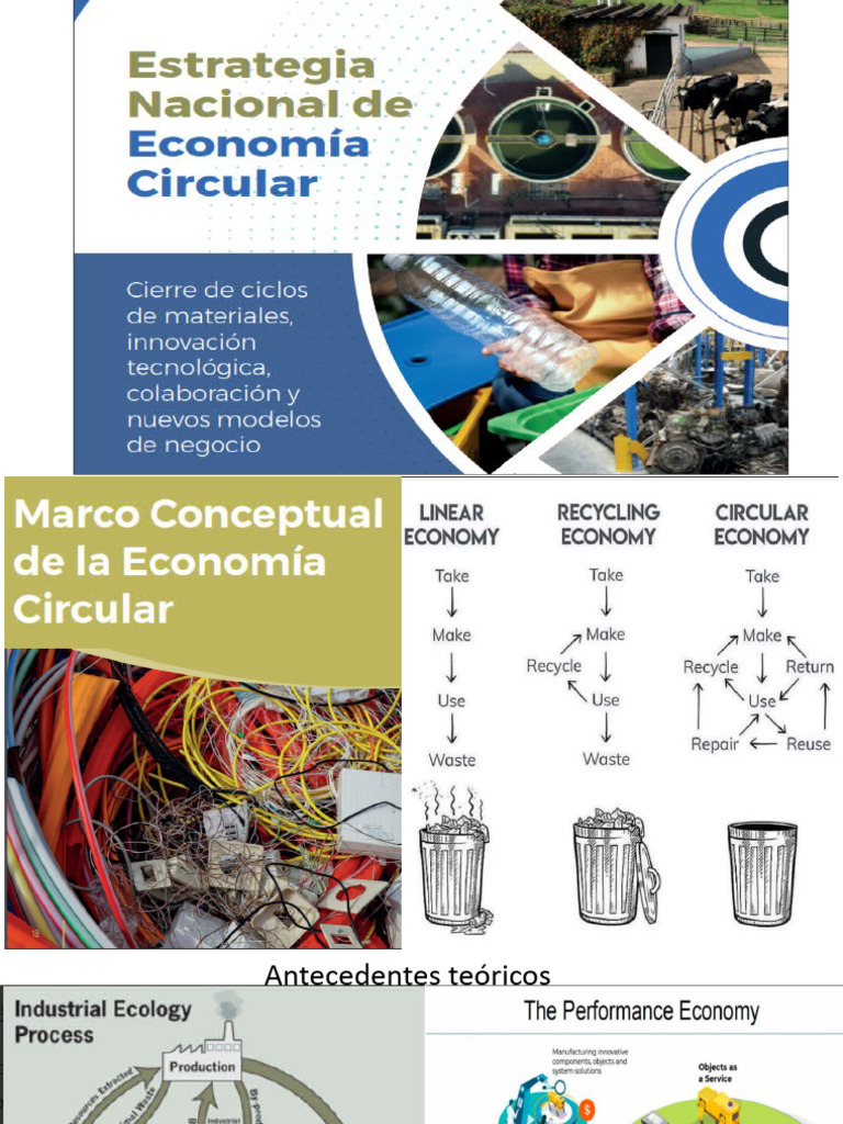 Economía Circular | PDF | Residuos | Reciclaje