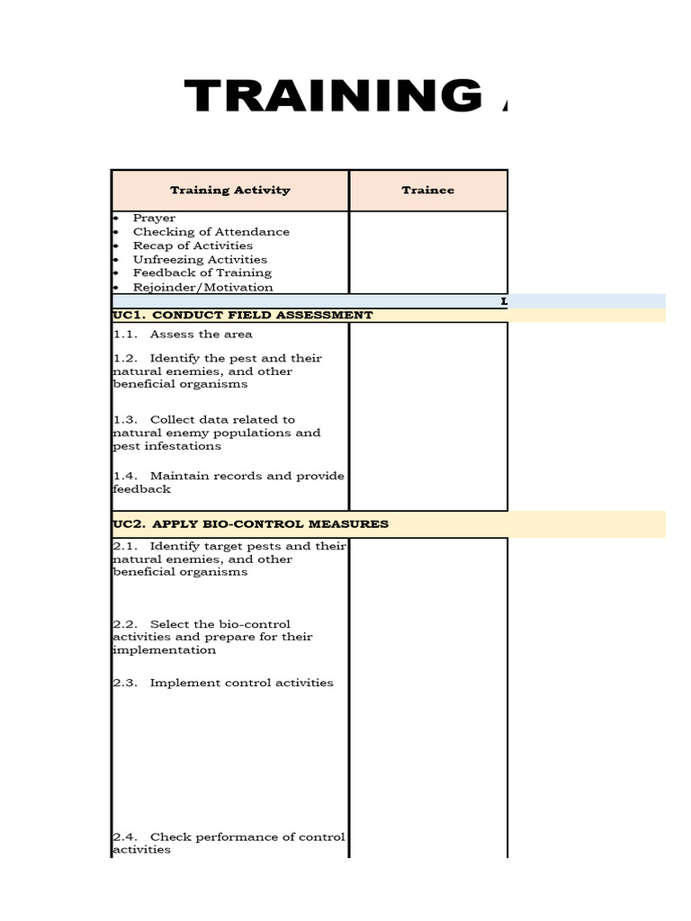 Training Activity Matrix Chart | PDF | Biological Pest Control