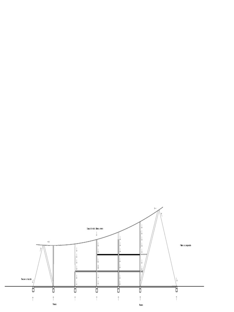 Estru2 Corte Model | PDF