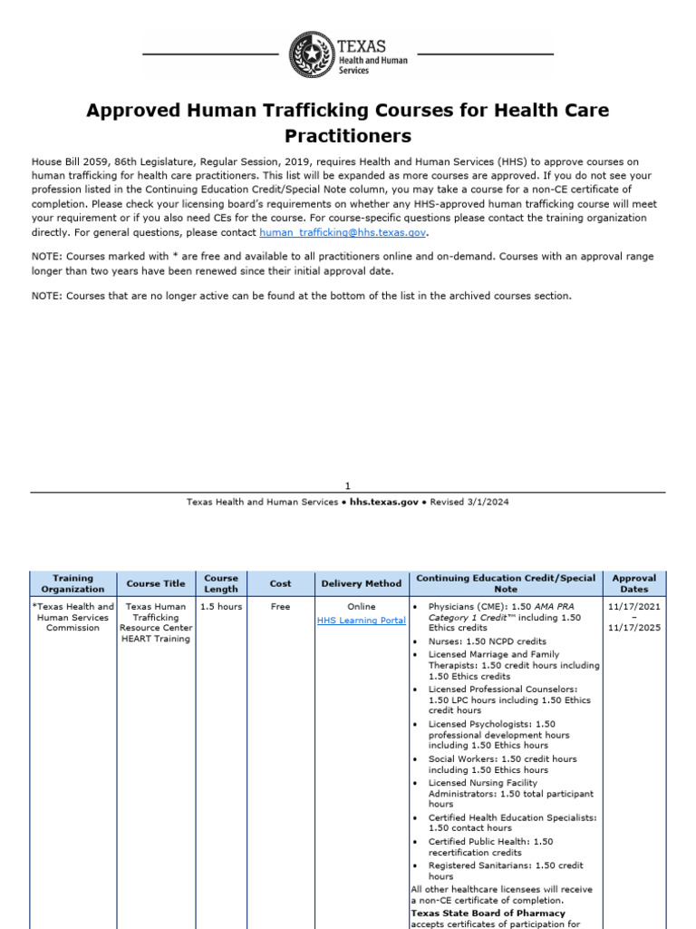 Hhs Approved Human Trafficking Training | PDF | Nursing | Health Care
