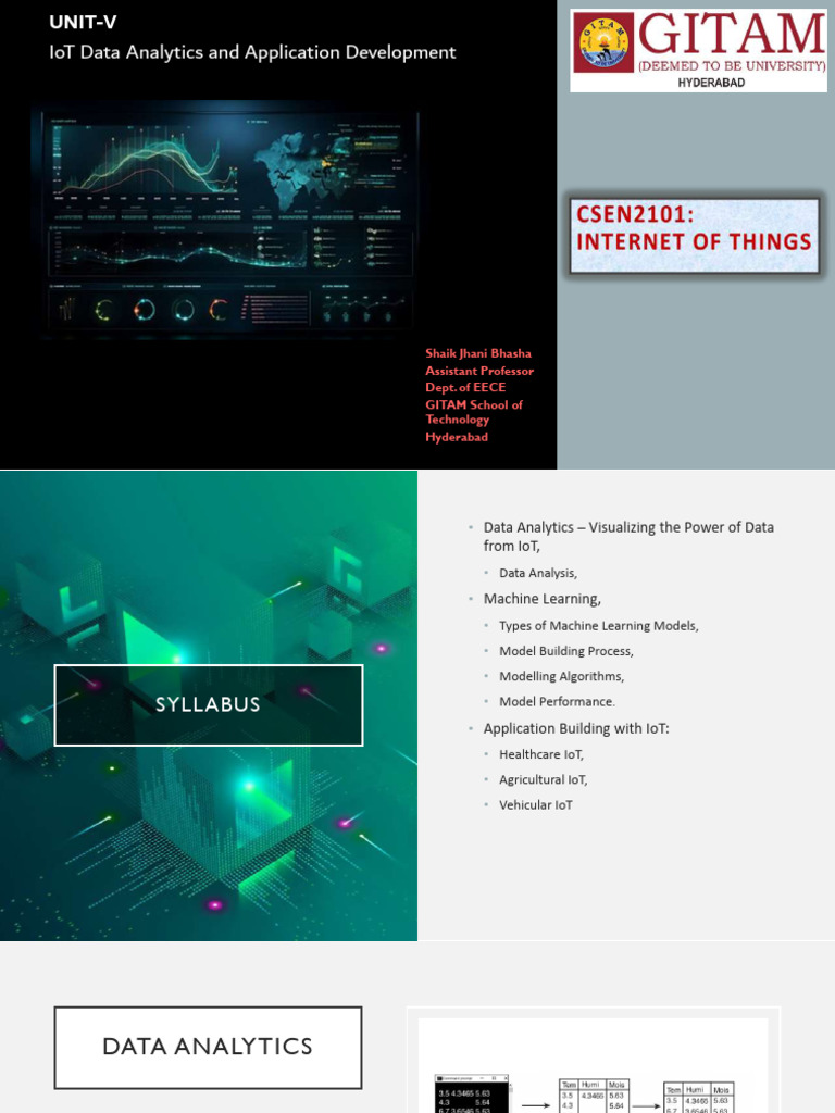 Unit 5 | PDF | Business | Technology & Engineering