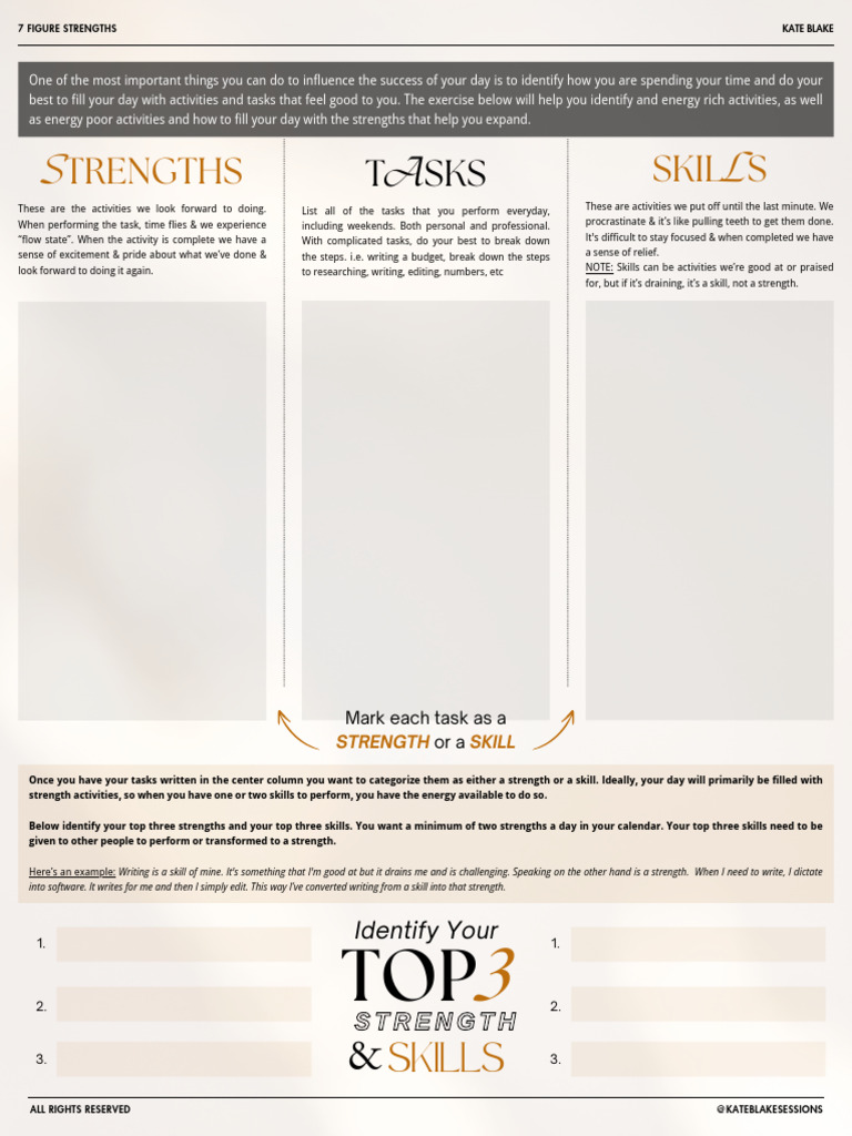 7 FIGURE STRENGTHS FORM-draft | PDF