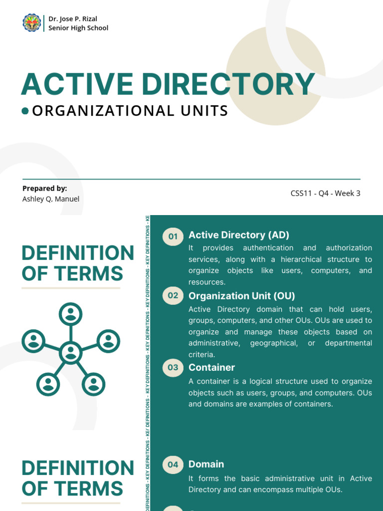 CSS 11 Q4 Week 3 | PDF | Group Policy | Active Directory