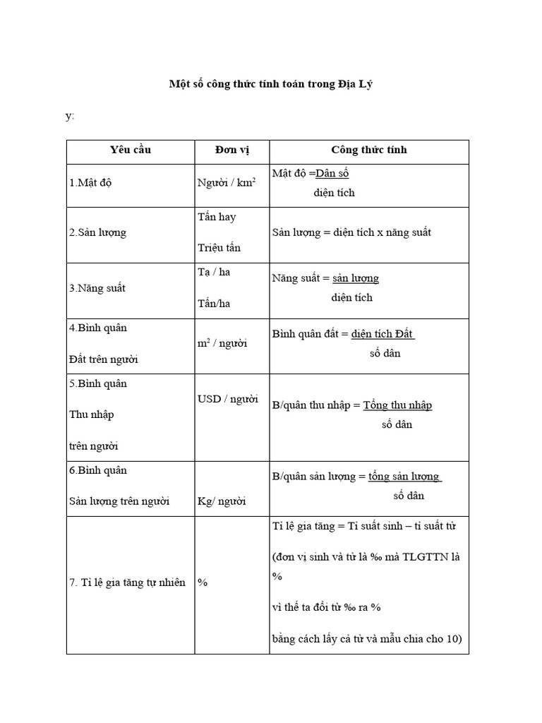 Cac Cong Thuc Dia Ly | PDF