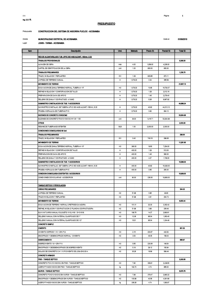 Presupuesto de Obra | PDF | Ingeniero civil | Hormigón