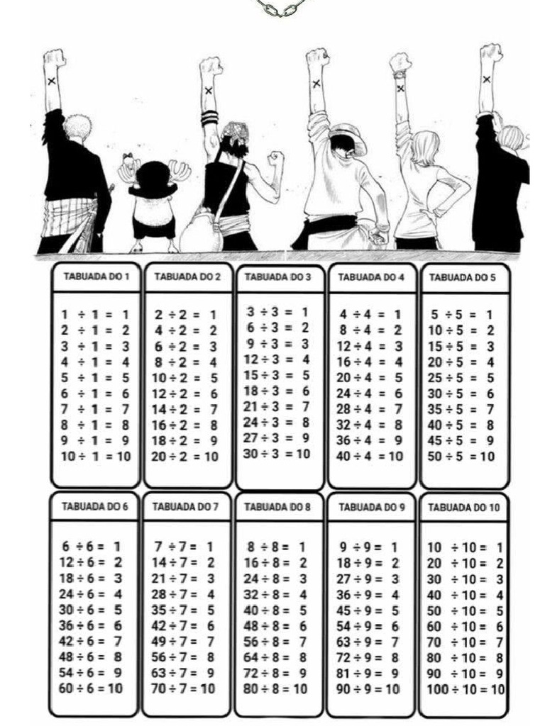 Tabla de La Division | PDF