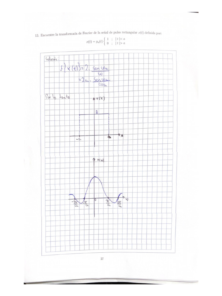 13. Encuentre la transformada de Fourier de la señal de pulso ...
