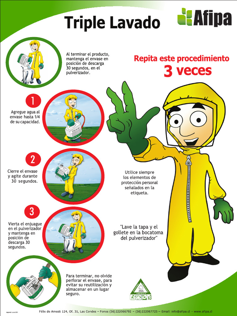 Afiche Triple Lavado Afipa Final25.06.15 | PDF