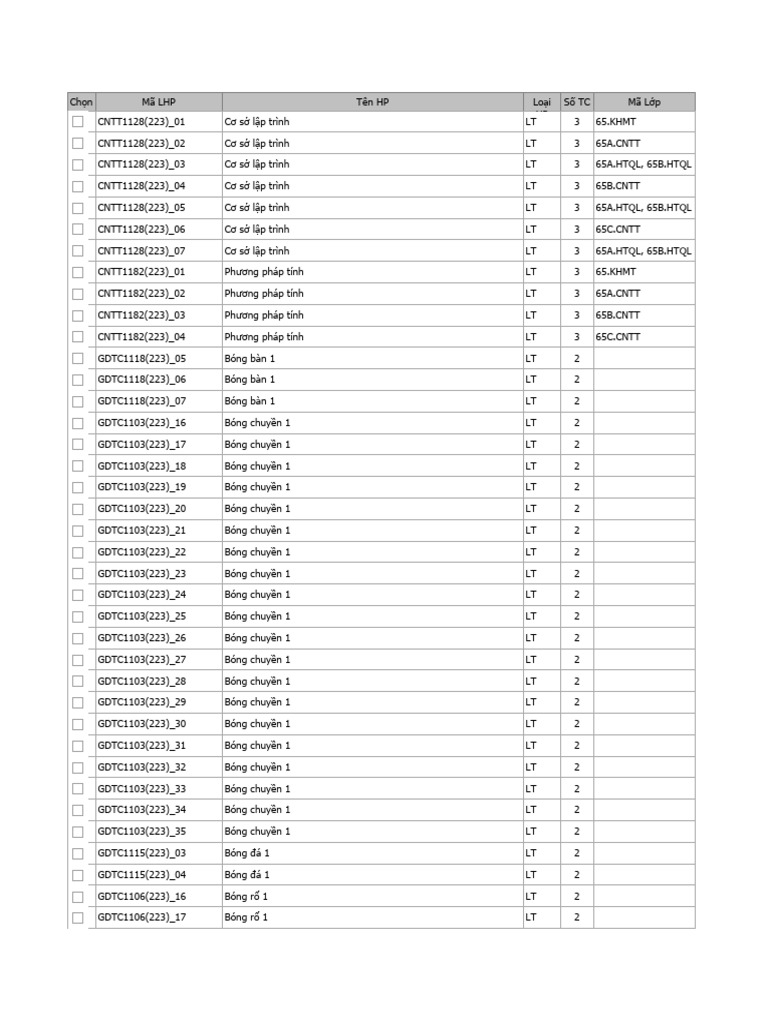 TKB k65 Xuan 2024 02032024 | PDF