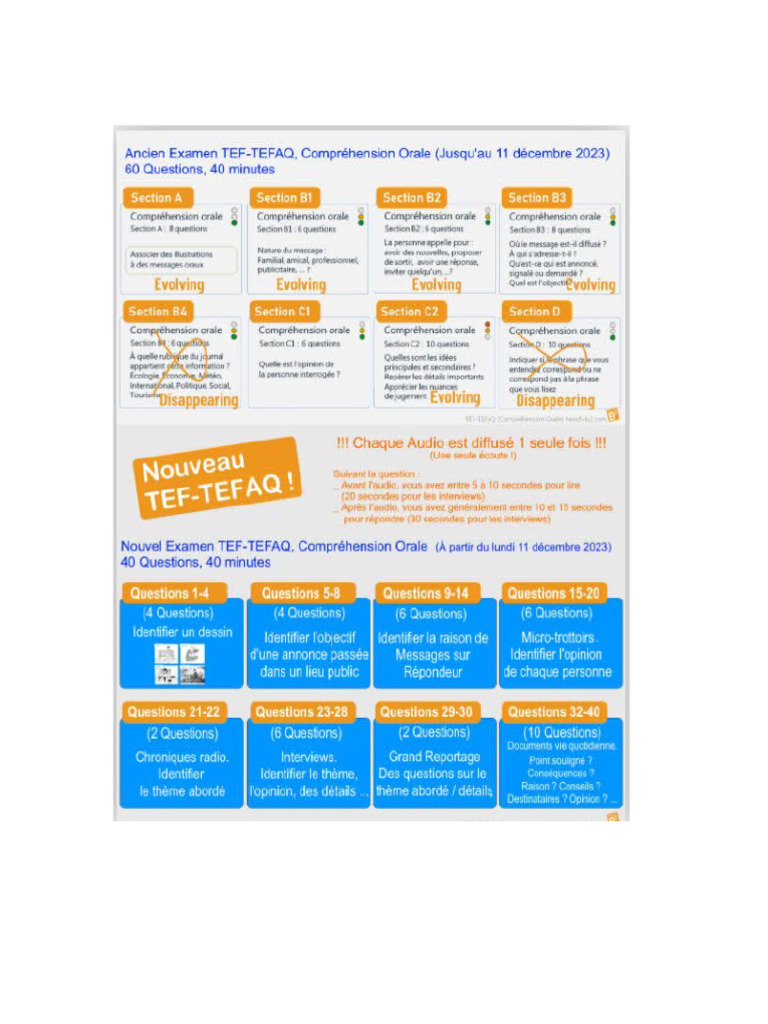 TEFAQ 2023 nouveau format | PDF