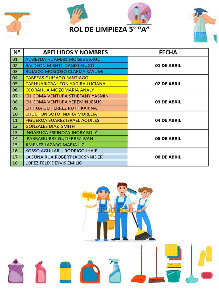 Rol de Limpieza y Desinfección Del Aula | PDF