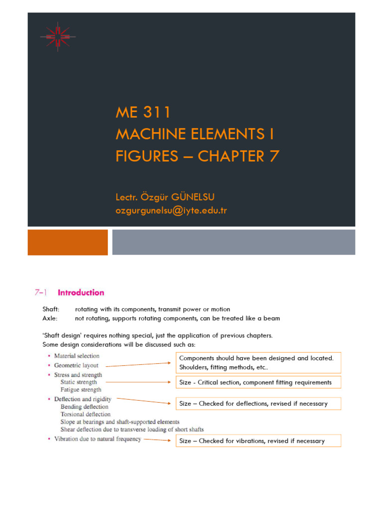 ME311 - Figures - CH7 - Shafts | PDF | Bearing (Mechanical) | Axle