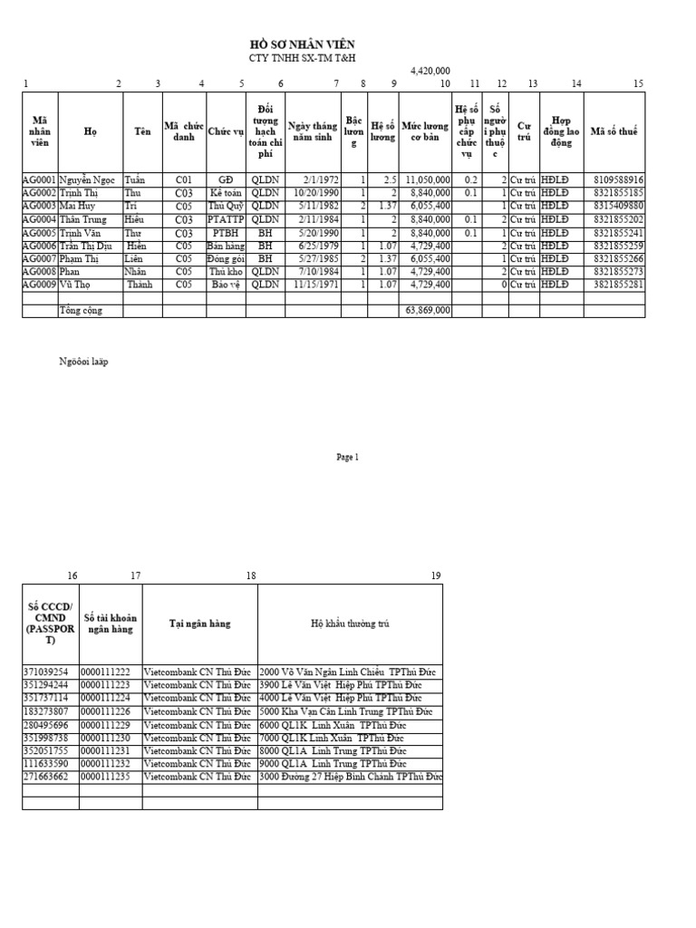 Luong 04.2022 ANGIA DAP AN | PDF