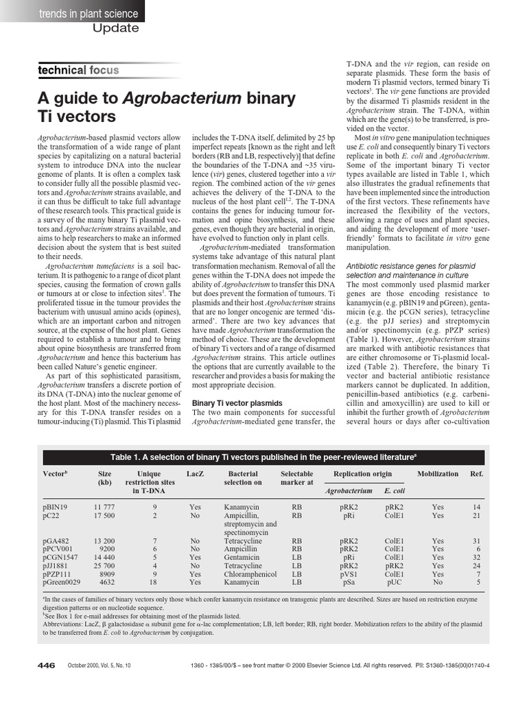 Guide To Agrobacterium Binary Vectors Pdf Plasmid Vector