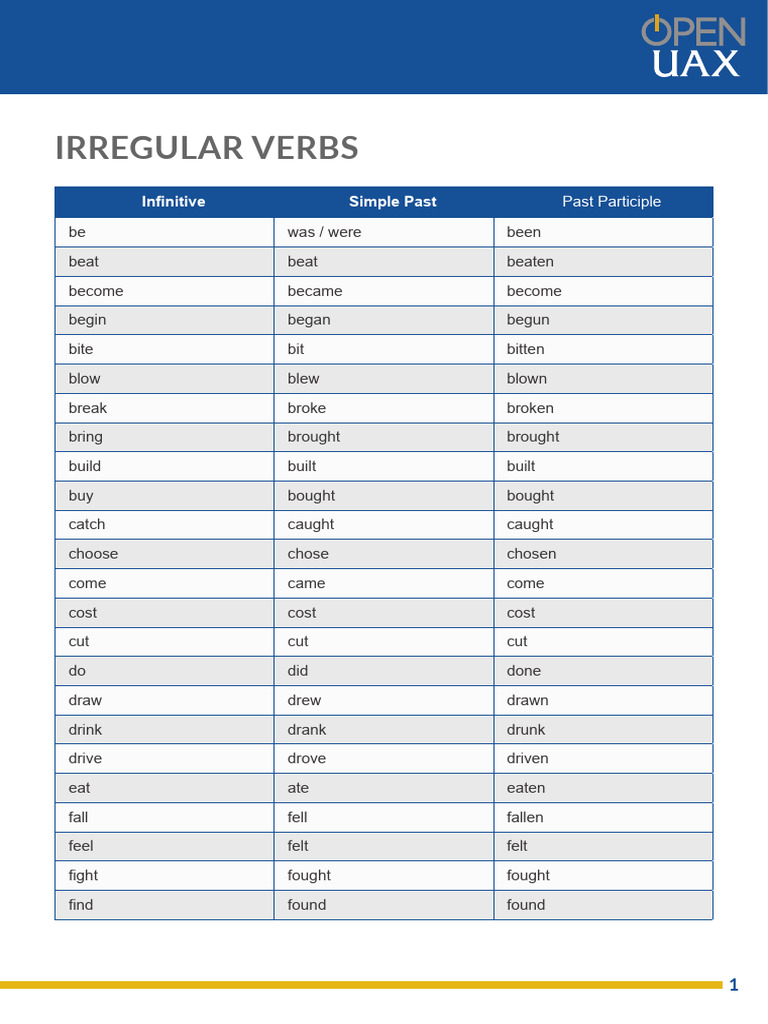Pdfsuax PDF 04 Irregular Verbs en | PDF | Semantic Units | Linguistic Typology