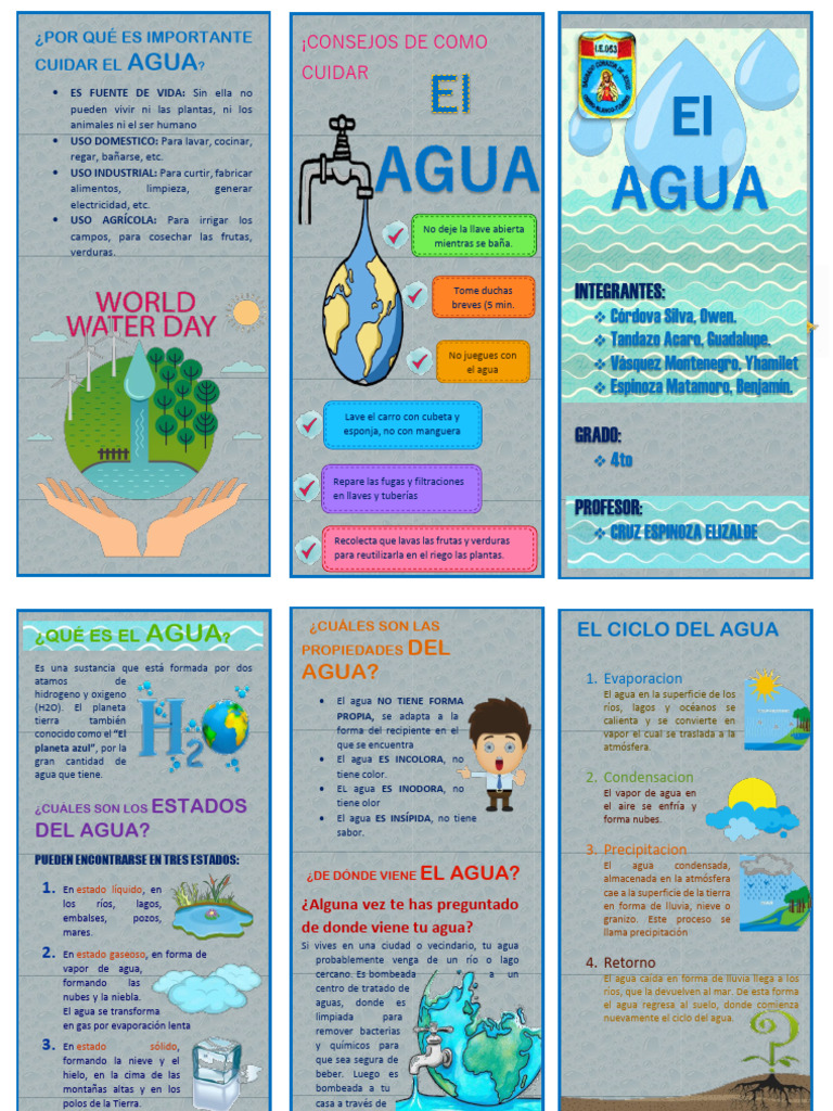 Triptico de El Agua | Descargar gratis PDF | Agua | Precipitación