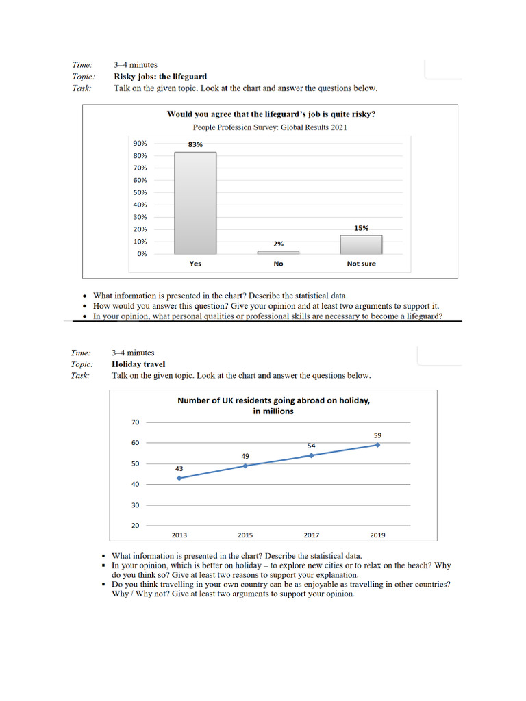 Charts and Graphs | PDF