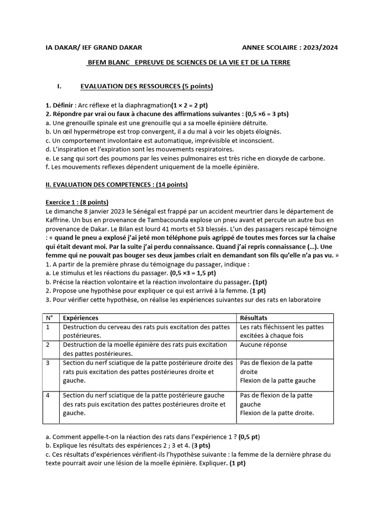 Bfem Blanc 2024 Final | PDF