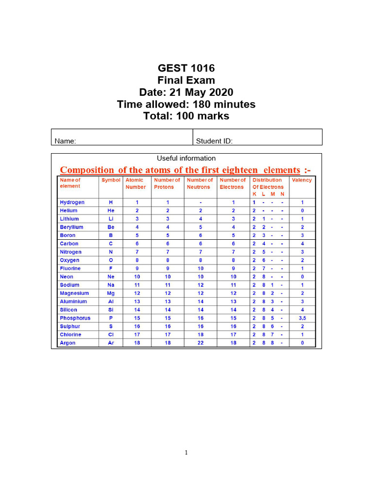 GEST 1016 - Final-Exam | PDF | Physical Sciences | Materials