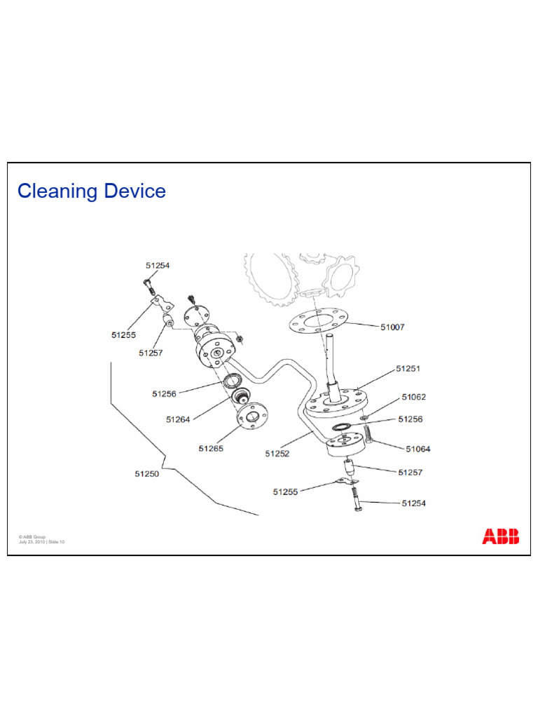 TPL77A30 Spare Parts - Cleaning Device | PDF