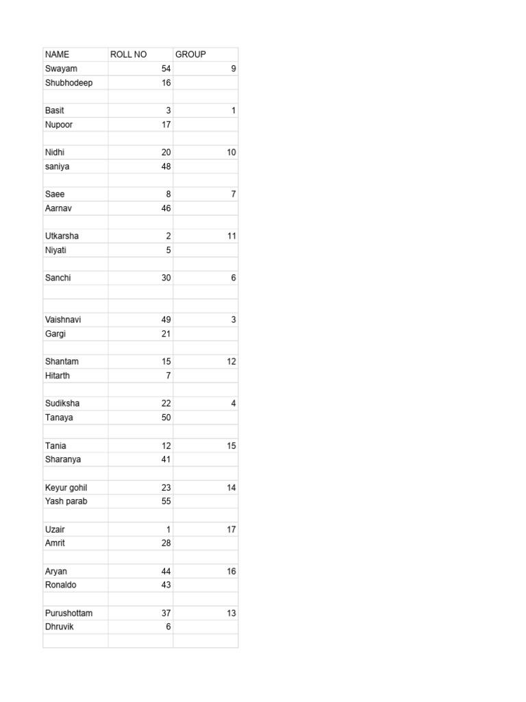 Student Roll Numbers List | PDF