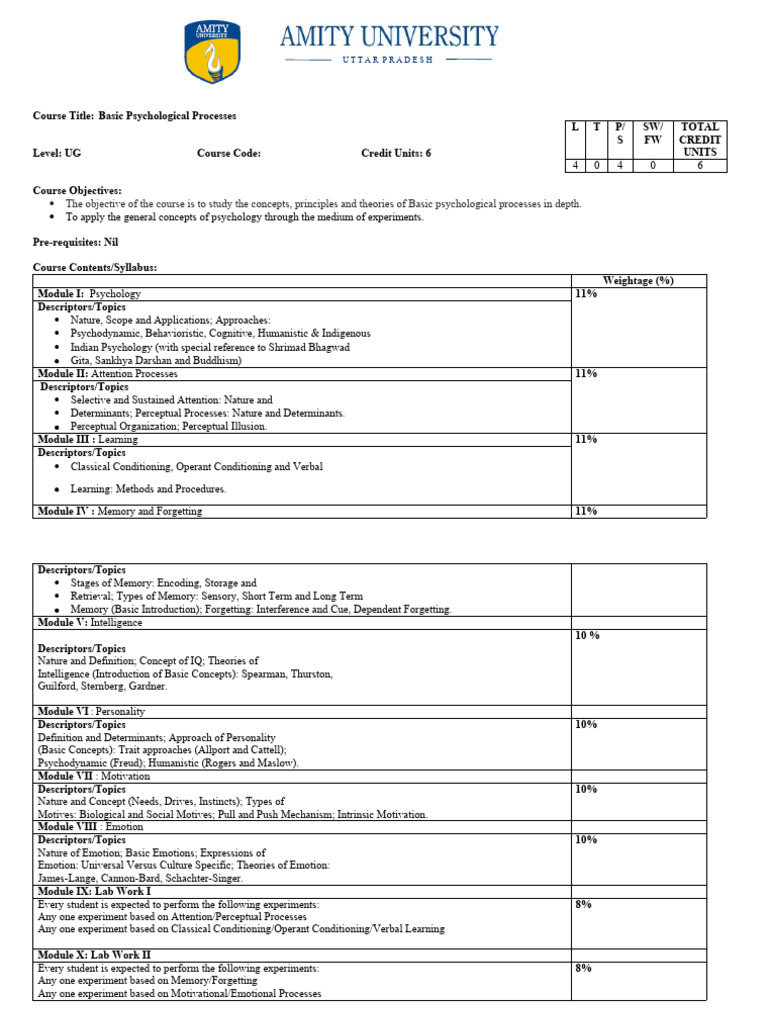 Basics of Psychological Processes | PDF | Motivational | Motivation