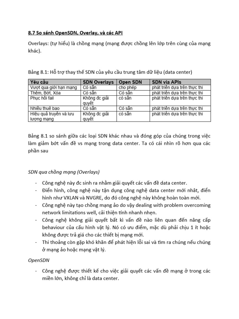 8.7 So Sánh Opensdn, Overlay, Và Các Api: Yêu Cầu Sdn Overlays Open Sdn ...