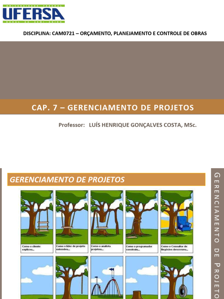 Cap. 7 - Gerenciamento de Projetos | PDF | Gestão de projetos | Despesa